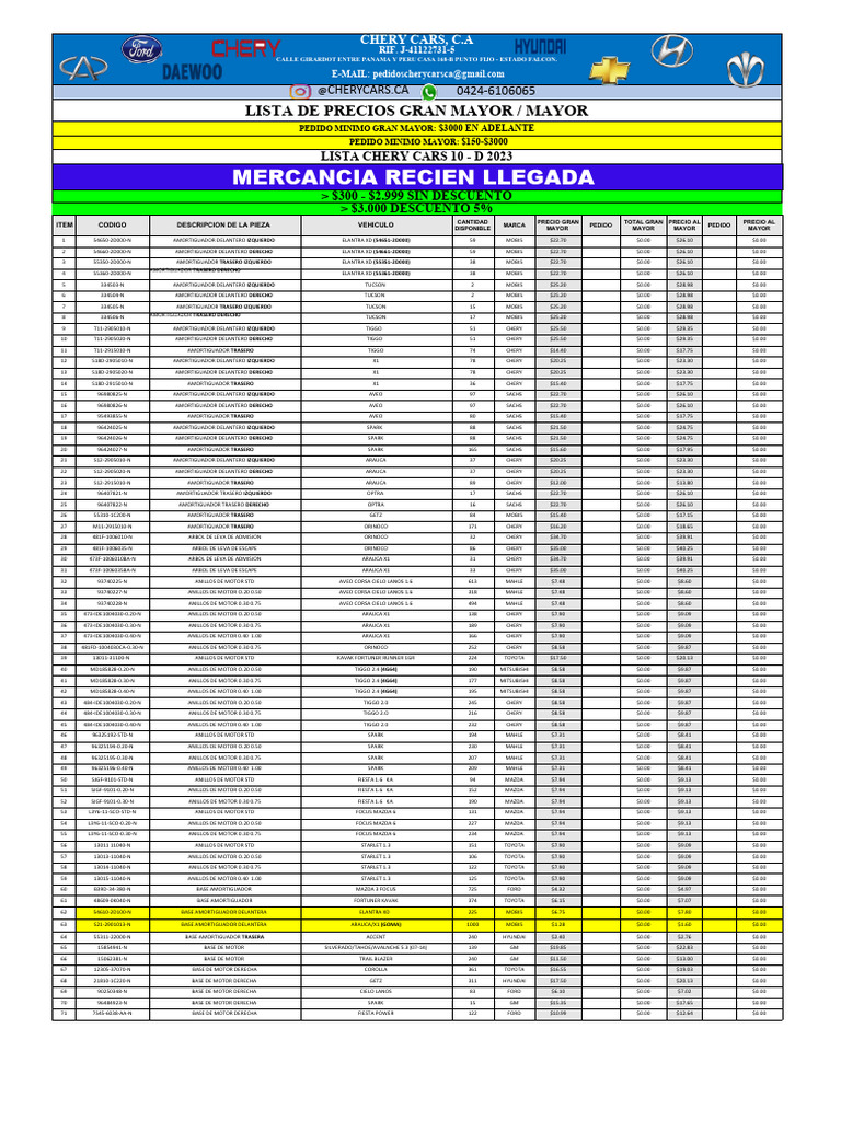 10-D Lista de Precios Chery Cars. | PDF