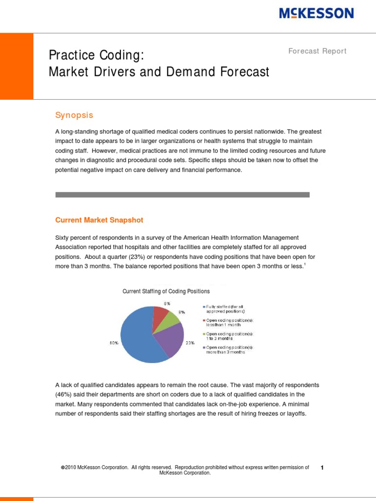 Practice Coding Market Drivers and Demand Forecast | Download Free PDF ...