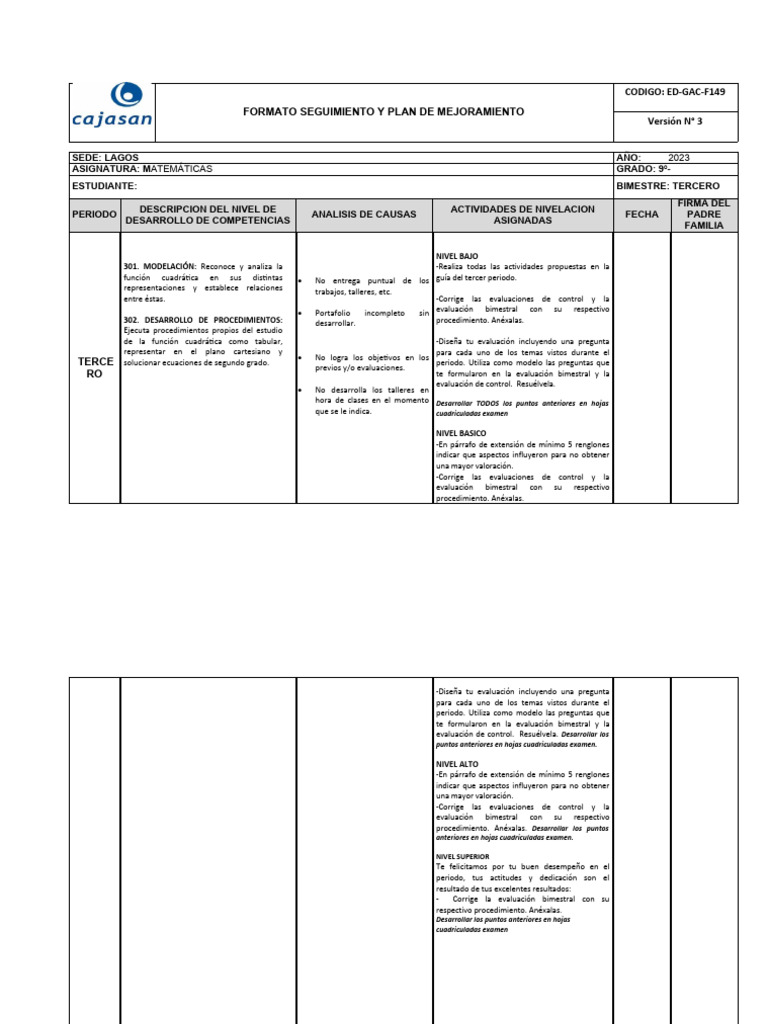 Plan De Mejora Matematicas Grado 9 Iii Periodo 2 Pdf Evaluación