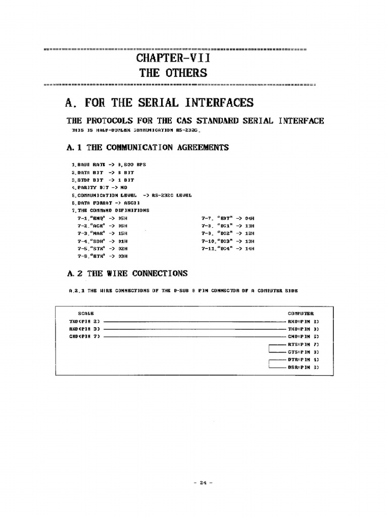 AP - ER Interface Protocoll | PDF