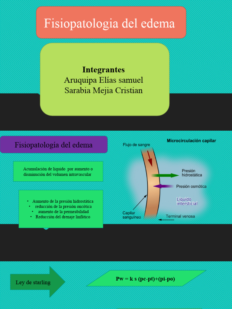 Fisiopatología del Edema y Mecanismos Asociados | PDF | Edema ...