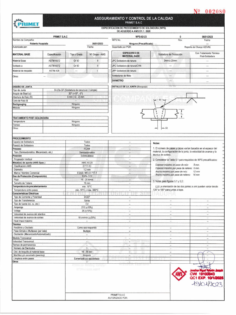 WPS-02-23 | PDF