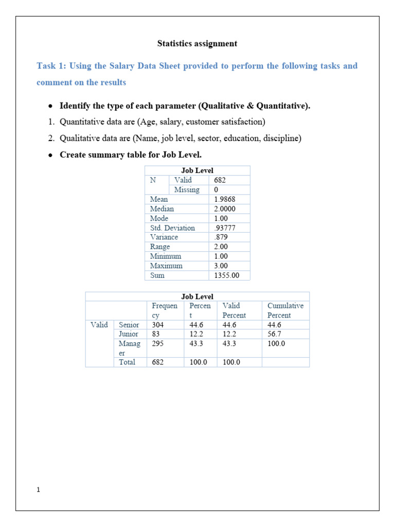 Statistics Assignment 2 | PDF