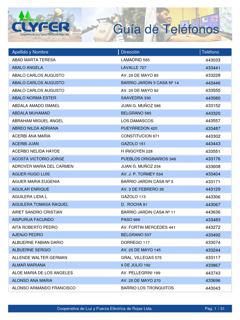 Guia Telefonica | PDF | Buenos Aires