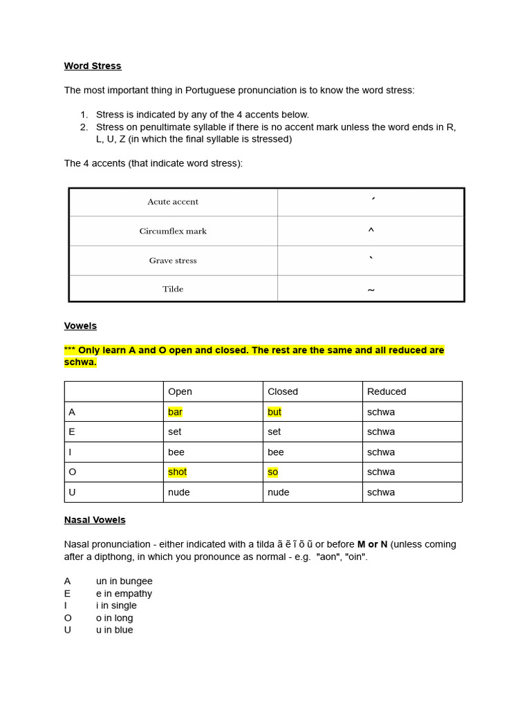 European Portuguese Pronunciation Guide | PDF | Language Arts ...