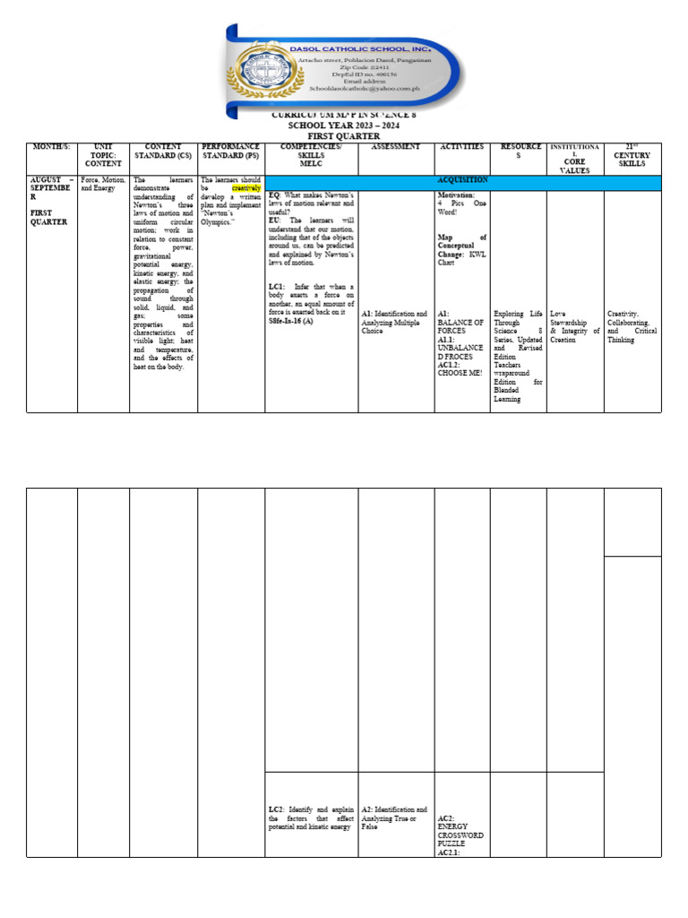 Reject SCIENCE-8-Q1-CMAP | PDF