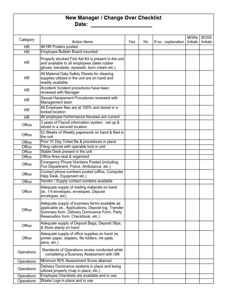 Manager Changeover Checklist HR | PDF