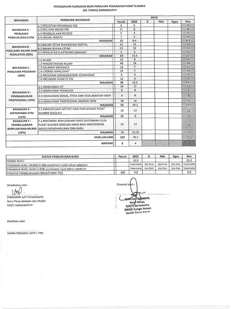 Pss Pdf