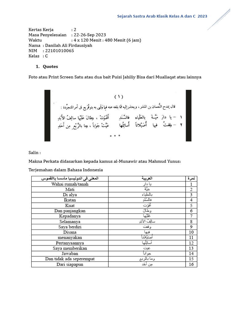 Danilah KK-2 Al-Nabighah | PDF