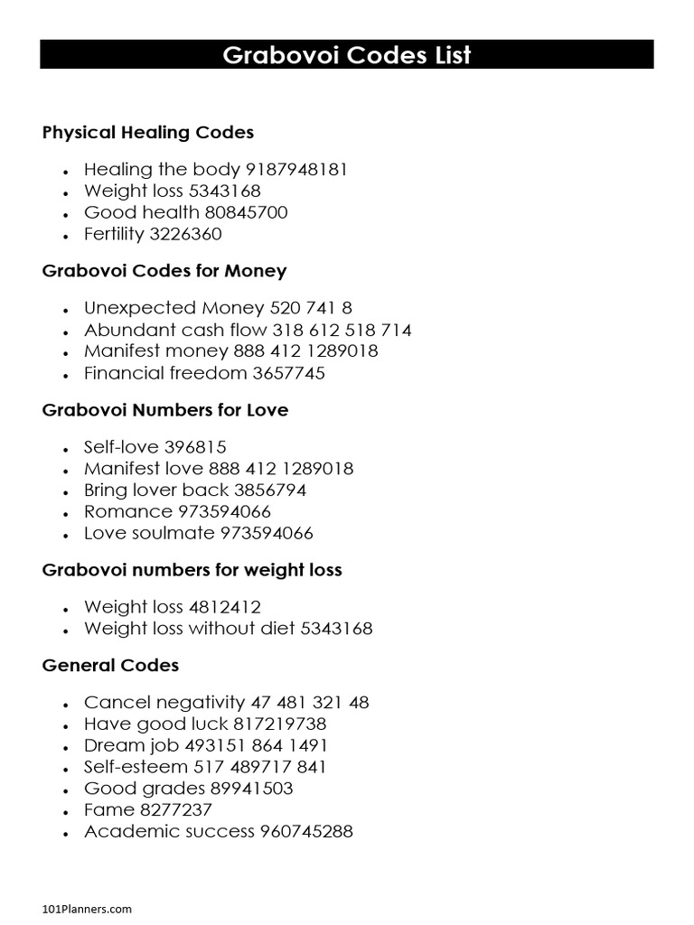 Grabovoi Codes List | PDF