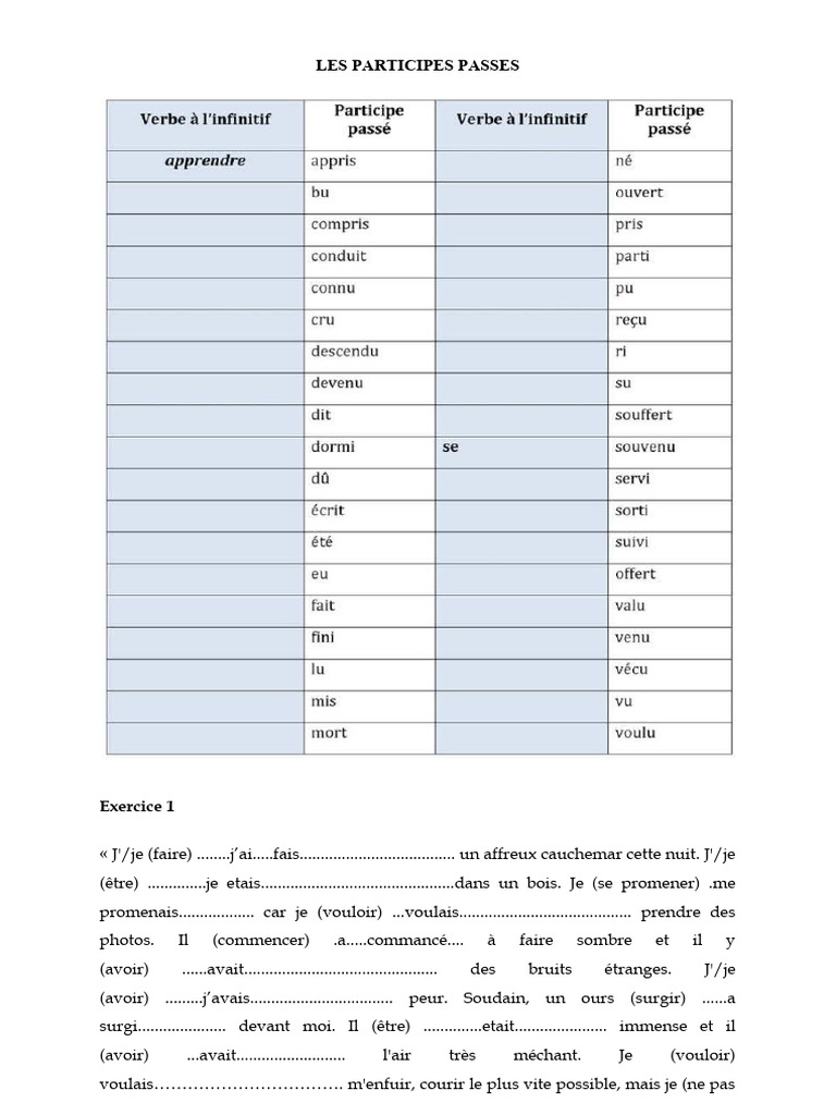 Exercices gramair PC-Imparfait et passe comp | PDF