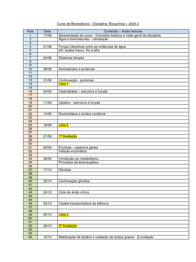 Programa Bioquimica 20232 | PDF