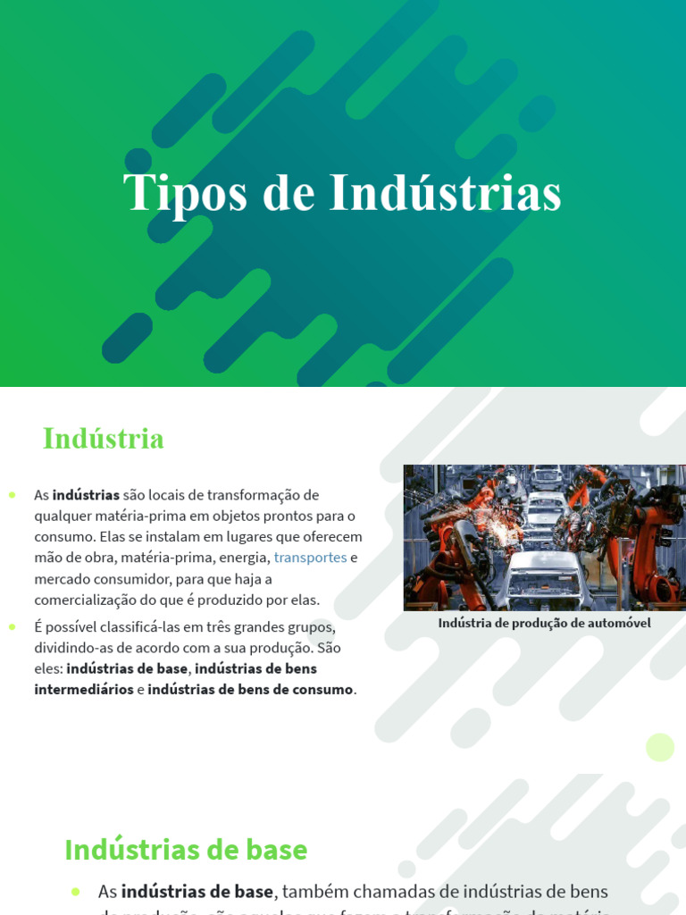 Tipos de Indústrias | PDF