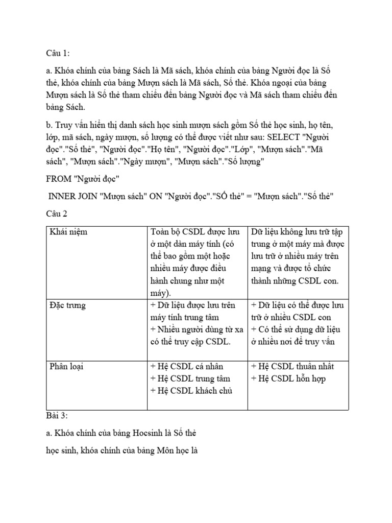 đề cương tin | PDF