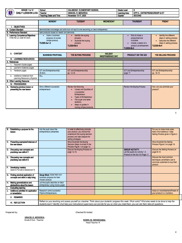 DLL Tle-Ict Week 2 | PDF | Human Communication | Behavior Modification