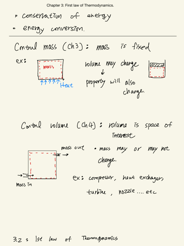 CH 3 | PDF