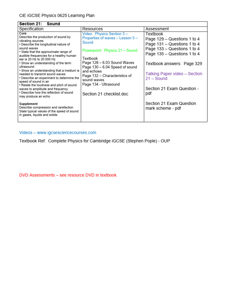 CiE IGCSE Physics 0625 Learning Plan Section 21 Sound | PDF CiE IGCSE Physics 0625 Learning Plan Section 21 Sound | PDF