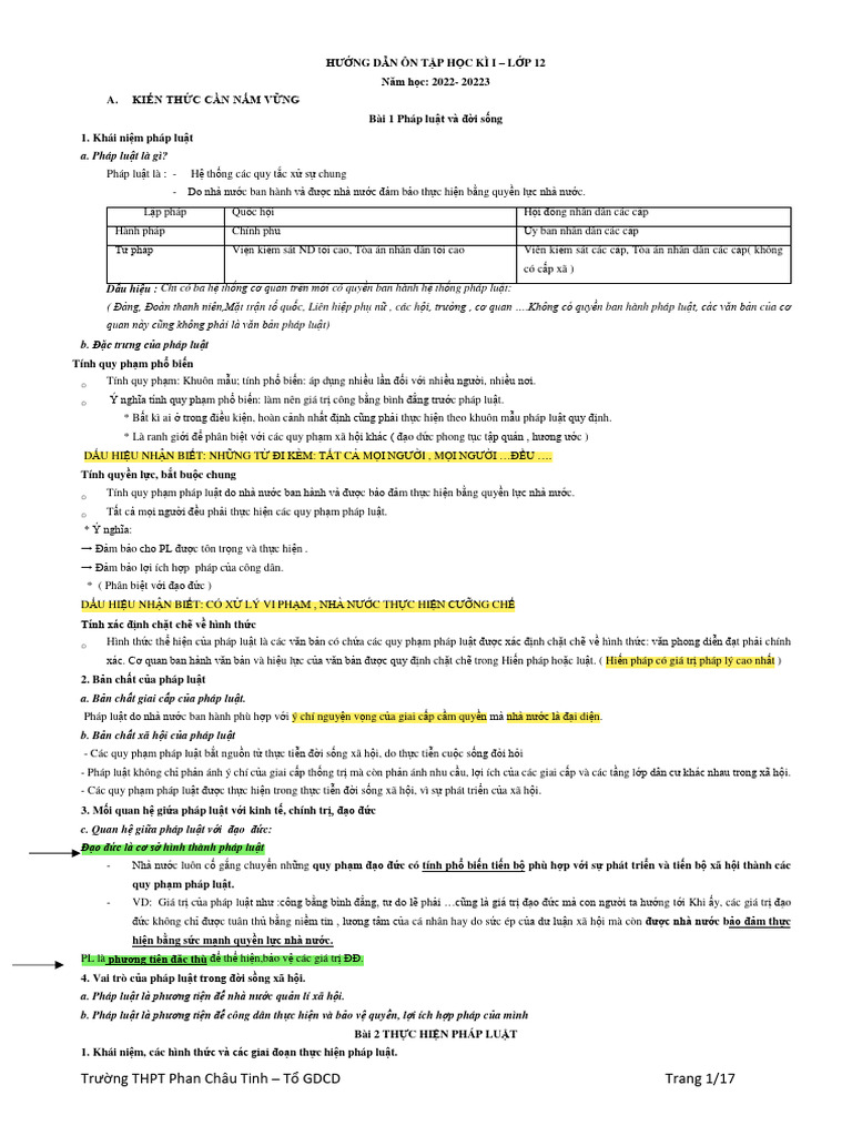 OntapCK1 2223 cd12 | PDF