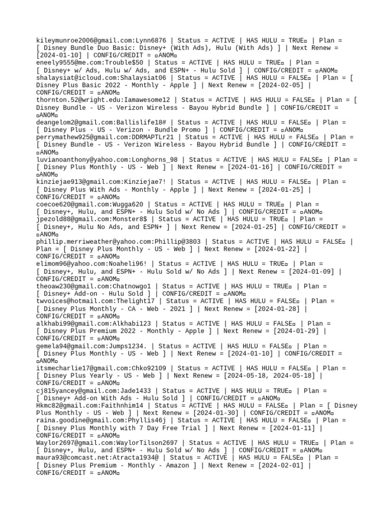 70+ Disney Hulu Espn Hits | PDF