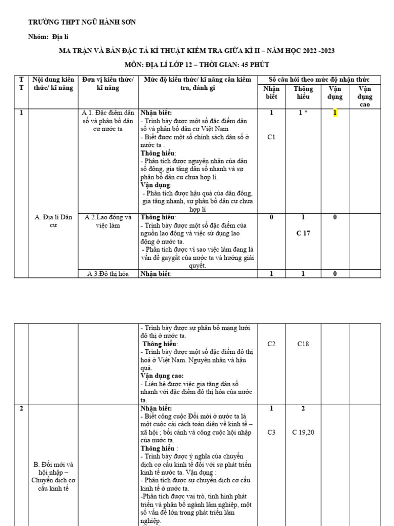 ĐỊA 12 BẢN ĐẶC TẢ GK2 21-22 | PDF