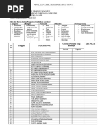 Macam-Macam Pola dan Desain Rok | PDF