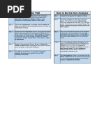 DepEd Transmutation Table | PDF