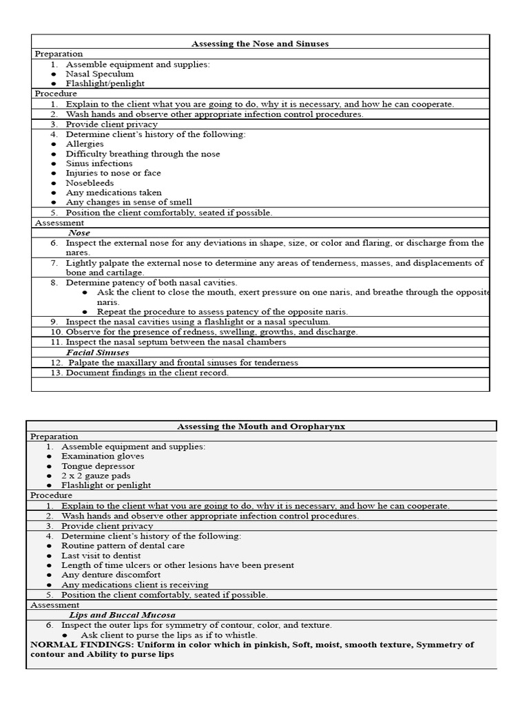 Ha Skills Checklist W - Findings | PDF