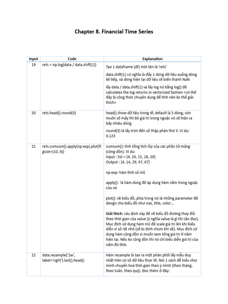 Code Explanation | PDF Code Explanation | PDF