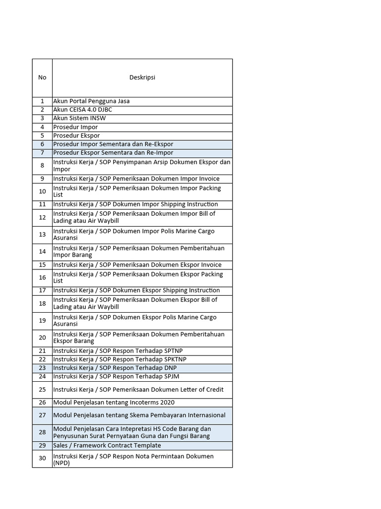 Lembar Kerja Checklist GAP Analyst Jasa Konsultansi EXIM Upd 02.11.23 ...