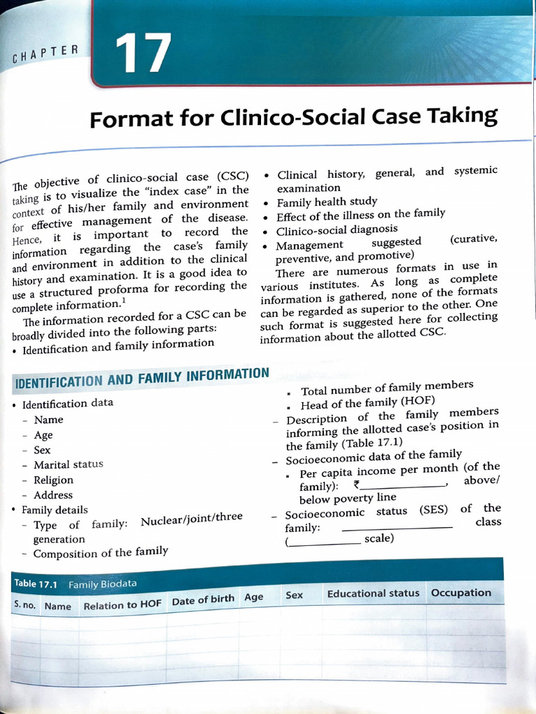 PSM Case Format - 230615 - 200708 | PDF