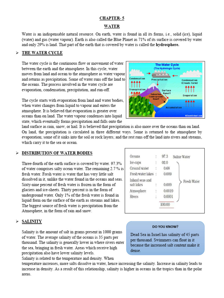 Chapter5 Water Notes | PDF