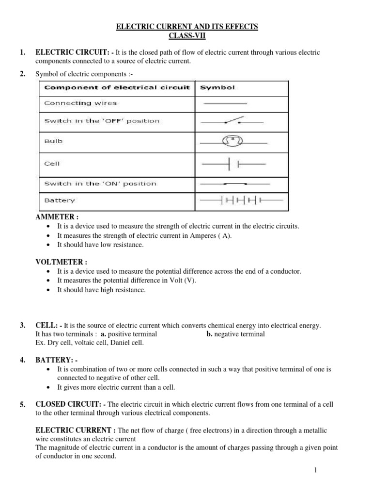 Update Notes Phy Vii CH14 Electric Current and Its Effects Sarika ...