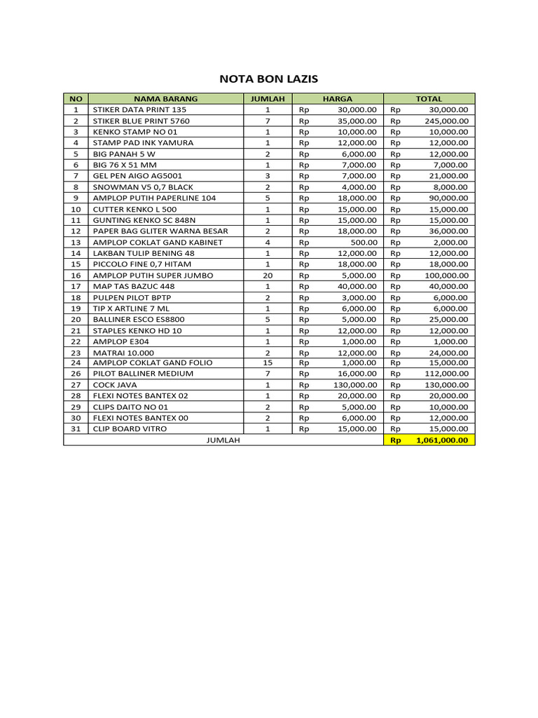 Nota Bon Lazis | PDF