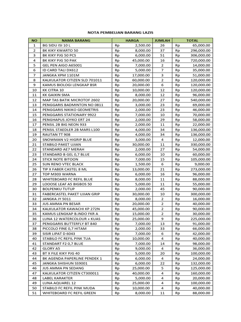 Nota Pembelian Barang Lazis 37 Map | PDF