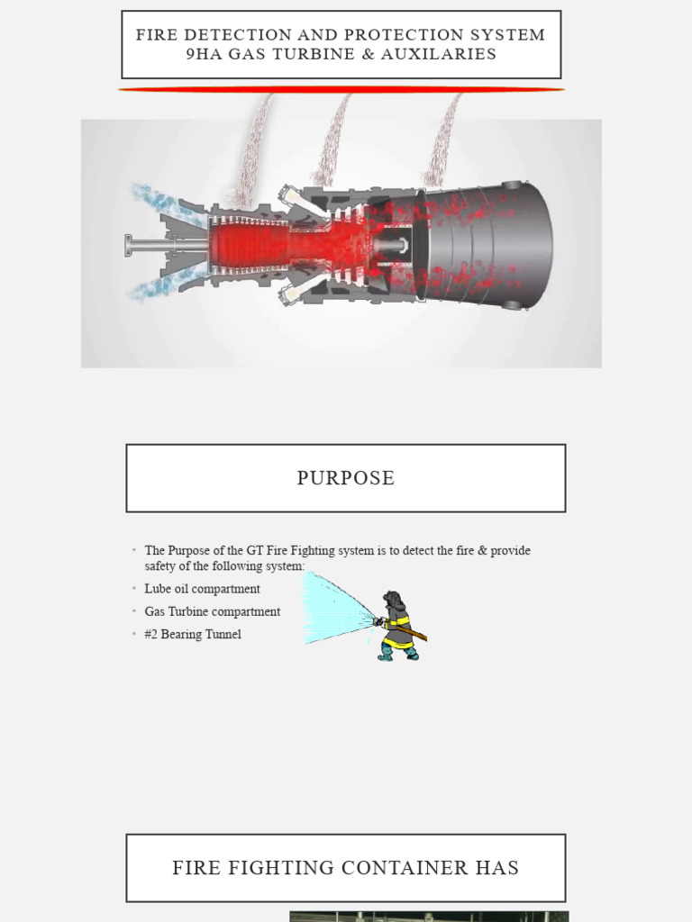 GT Fire Fighting System | PDF | Home & Garden | Technology & Engineering