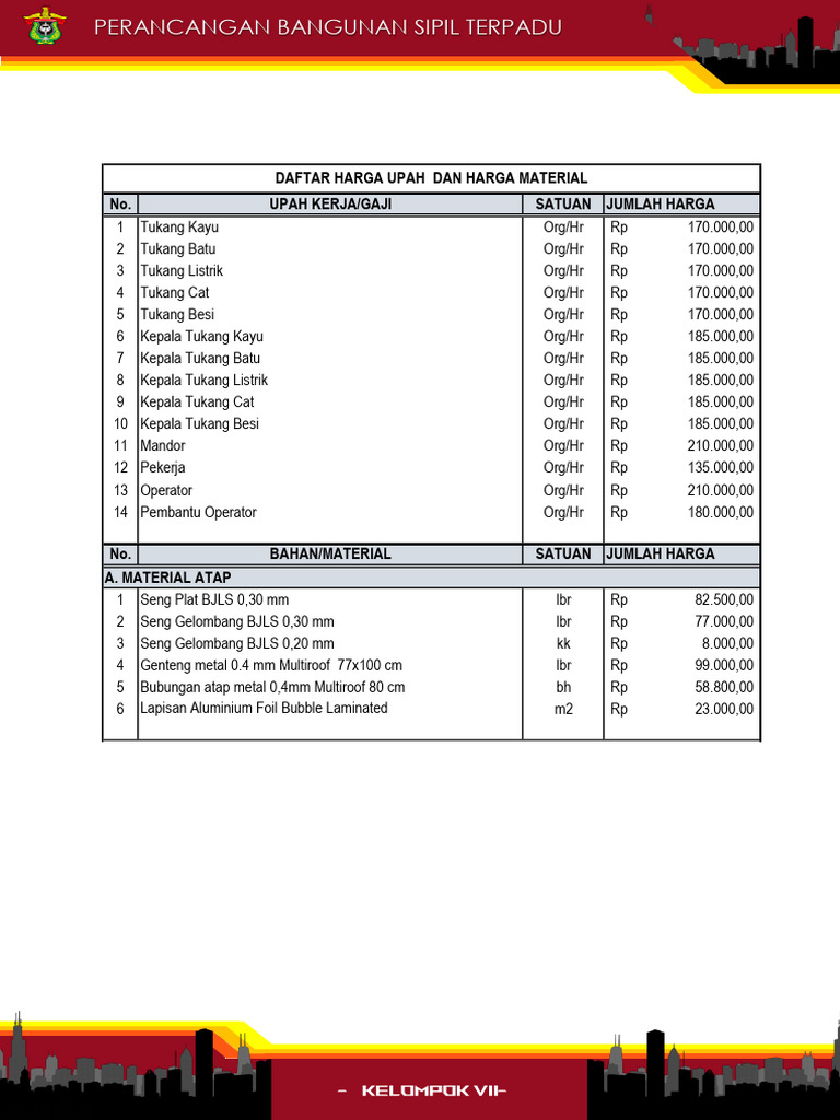 Bab Vi PBST 7 Potrait | PDF