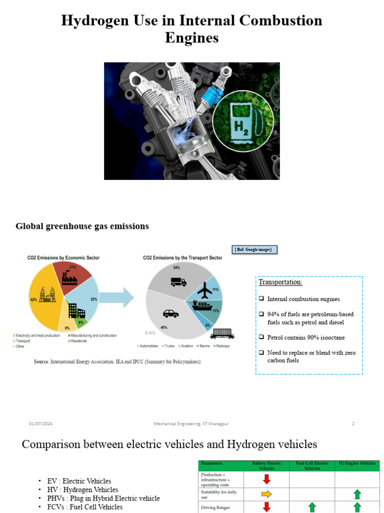 Hydrogen Use in Internal Combustion Engines - 4 Classes | PDF