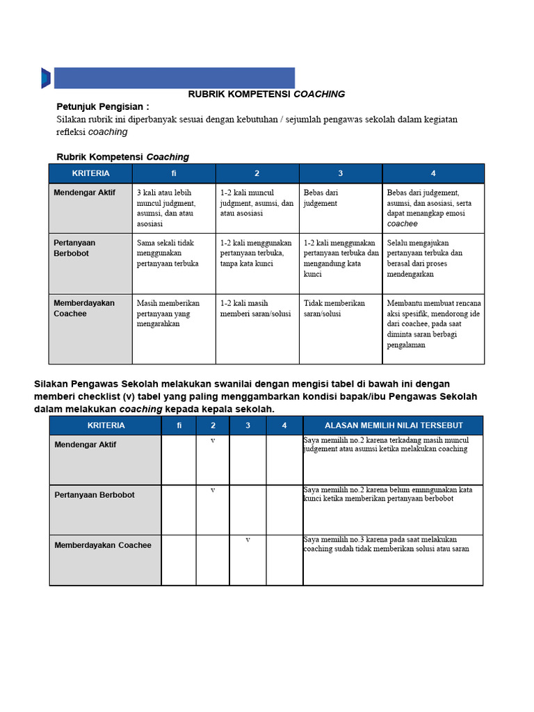 RUBRIK KOMPETENSI COACHING - Sukriyani | PDF | Karier & Perkembangan