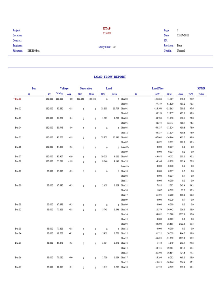 1-1 Load Flow IEEE 30 Bus - Load Flow Report | PDF