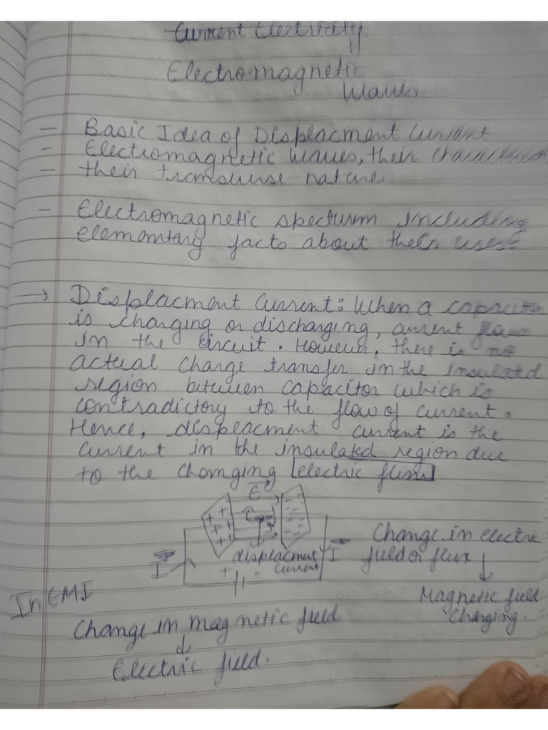 Electromagnetic Waves | PDF