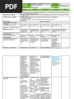 Worksheet Makabansa Q1 Week6 | PDF