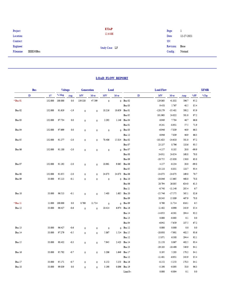 2-2 Load Flow IEEE 30 Bus - Load Flow Report | PDF
