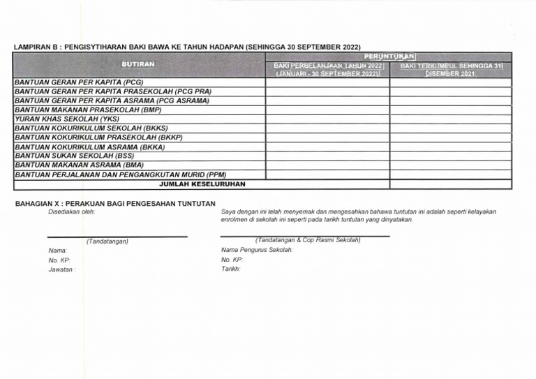 LAMPIRAN B PENGISYTIHARAN BAKI SEHINGGA 30092022 | PDF