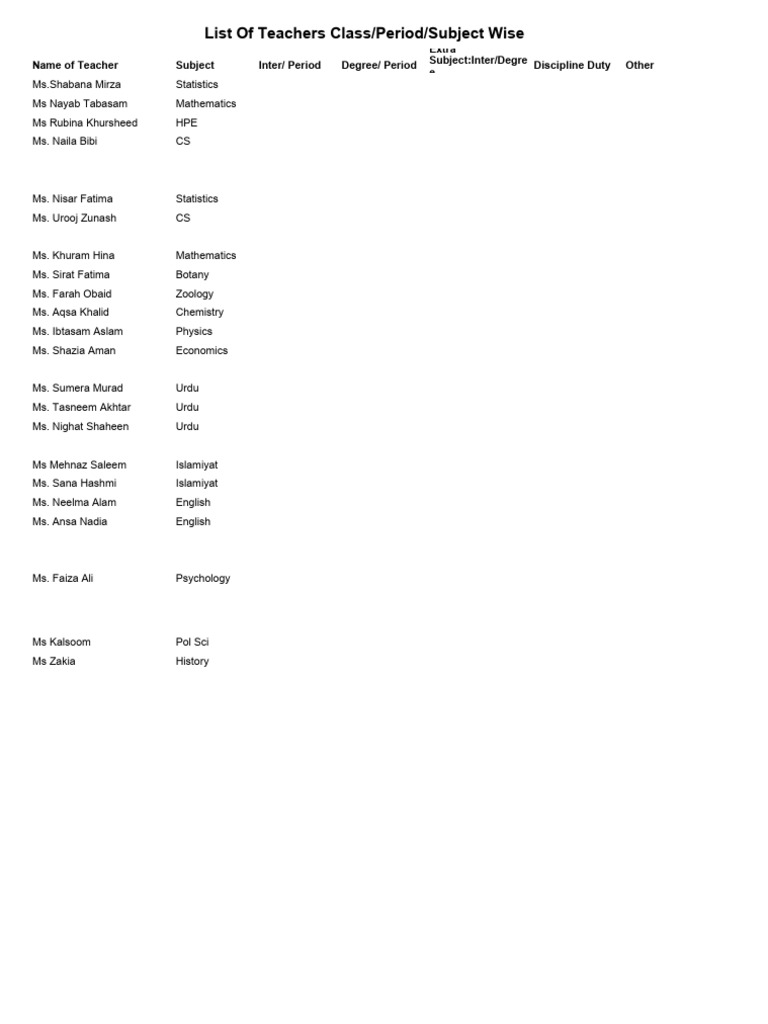 Academic File 2020 | PDF