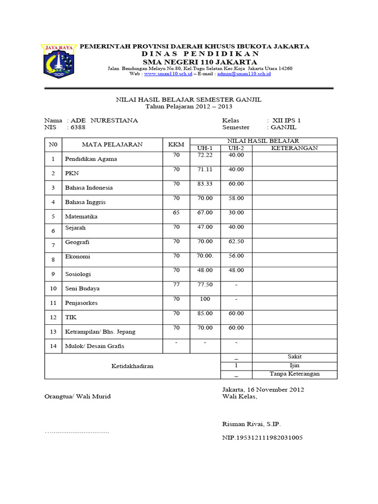 Rapor UH XII IPS | PDF