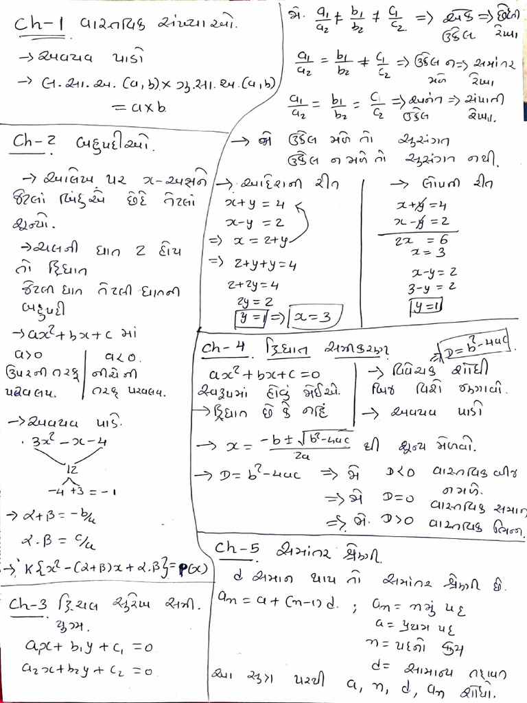 STD 10 Formulas | PDF