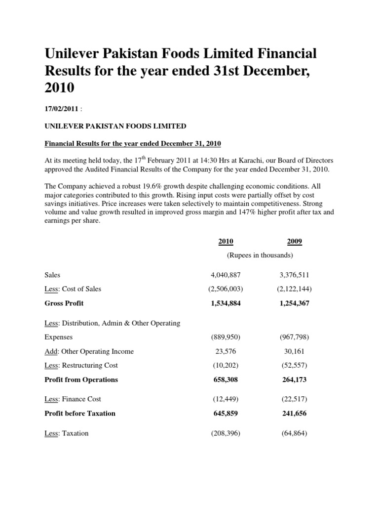 Unilever Pakistan Foods Limited | PDF