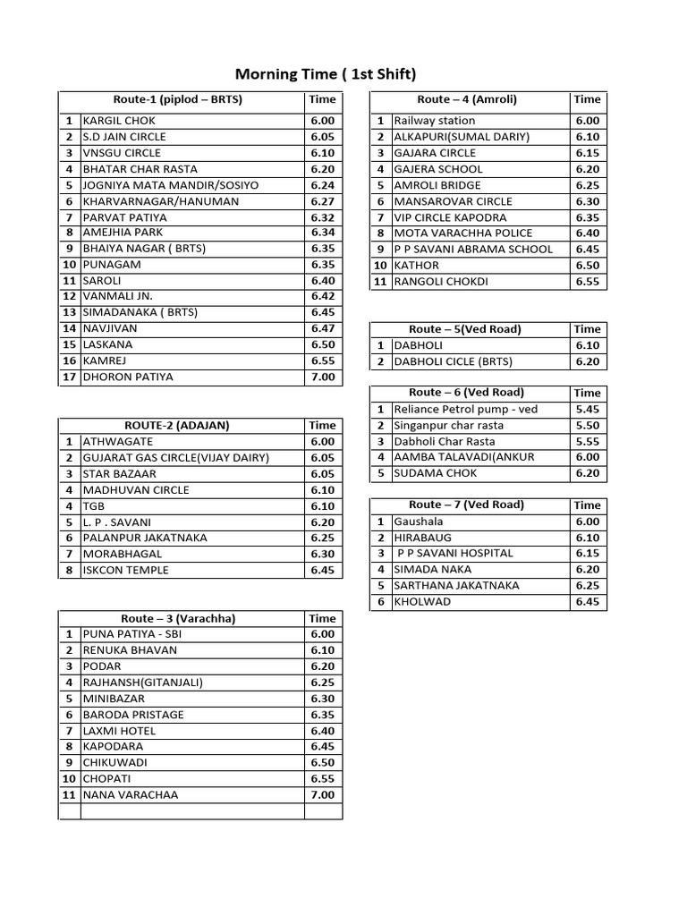 SOS Surat Bus Route | PDF