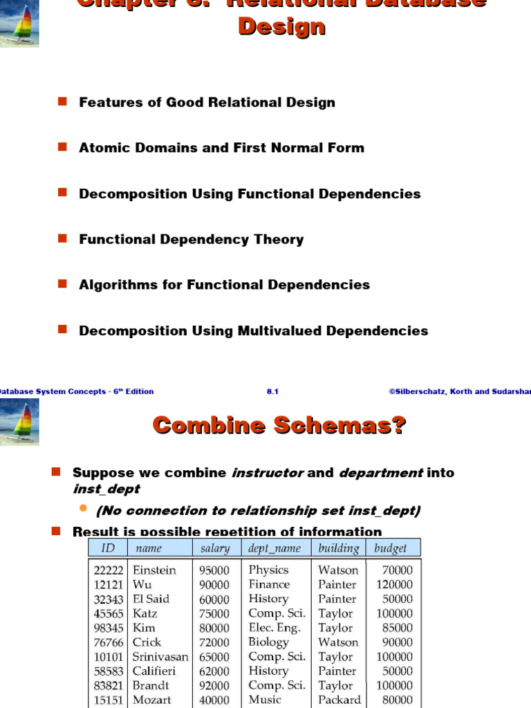 U3-Relational Database Design | PDF