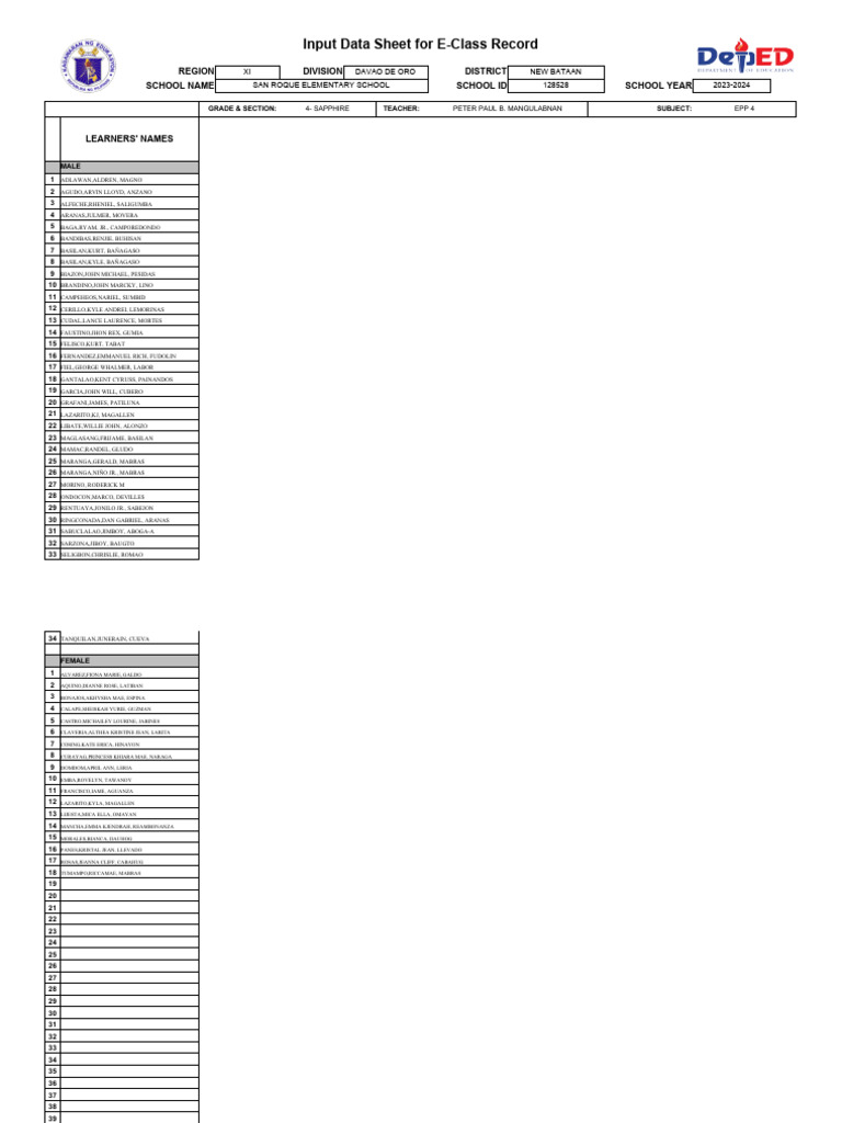 Grade-4 Epp-E-Class-Record-2023 | PDF